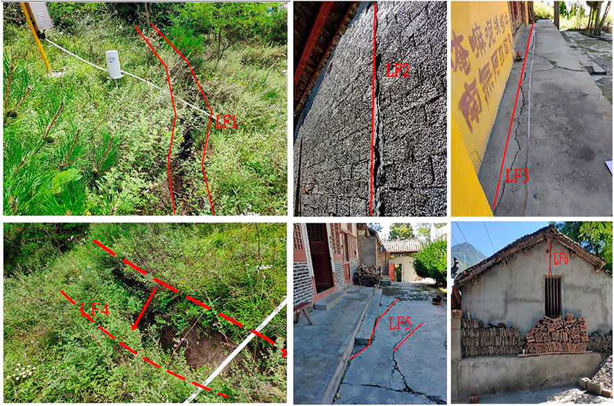 Frontiers | Sparse Gaussian Process Regression for Landslide ...