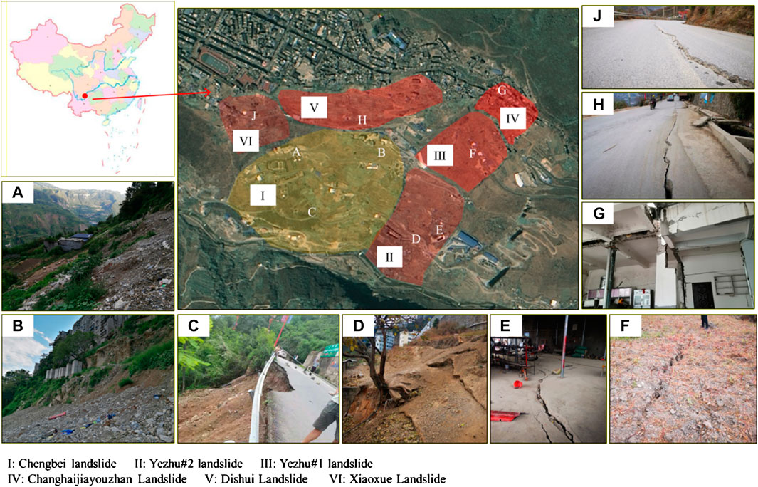 Frontiers | Week-ahead shallow landslide displacement prediction using ...