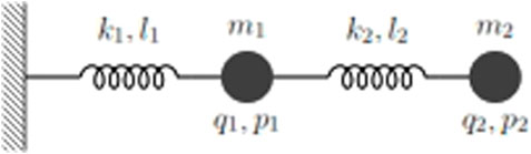 Frontiers | Modeling systems from partial observations