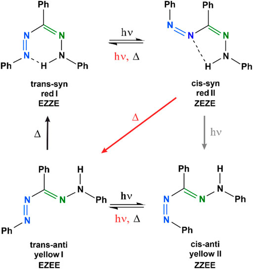Frontiers | Monitoring the photochemistry of a formazan over 15 orders ...