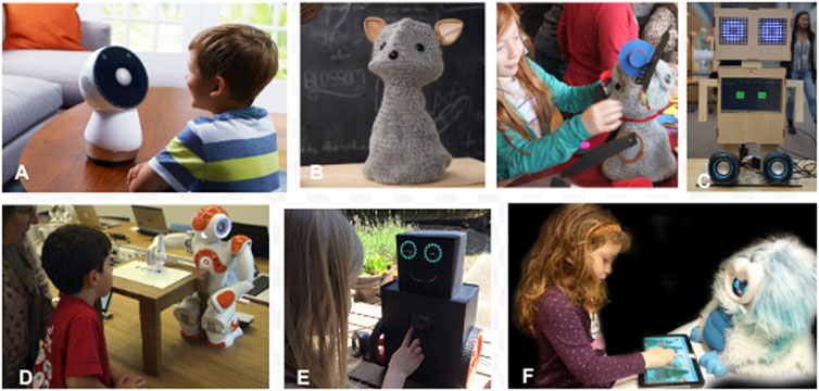 Frontiers | Designing for culturally responsive social robots: An ...