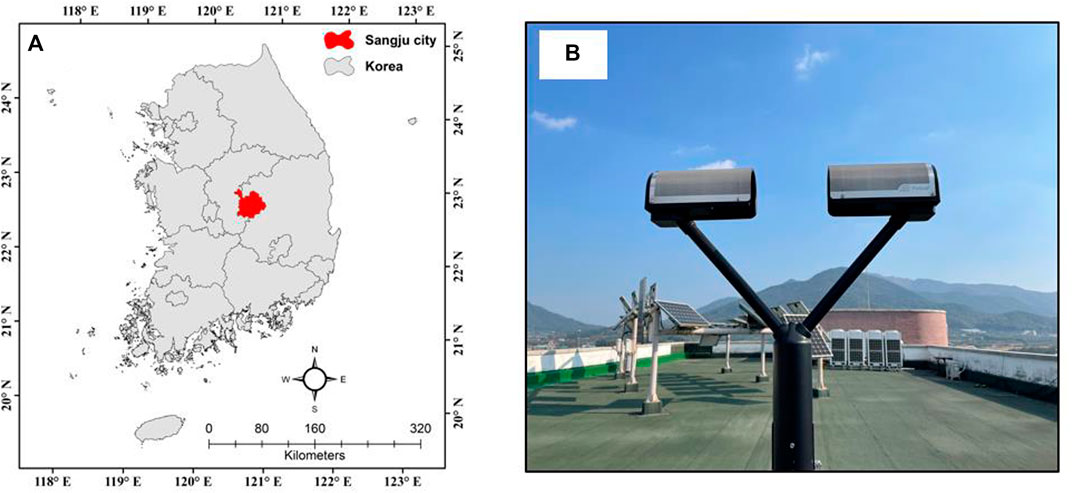 Frontiers | Comprehensive relationships between kinetic energy and ...
