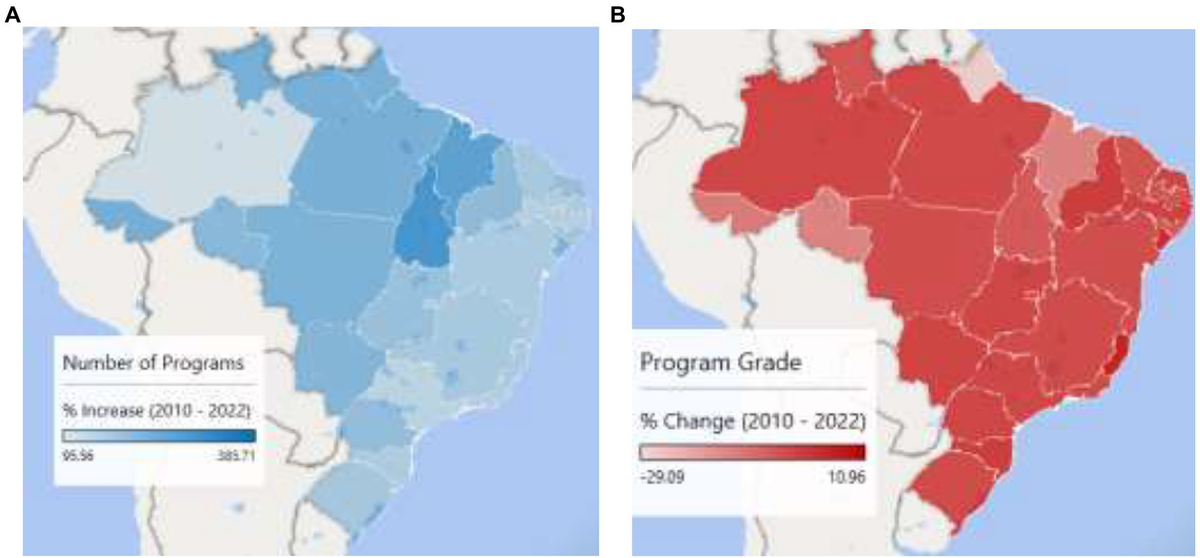 Frontiers | Considerations for continued expansion of the Brazilian ...