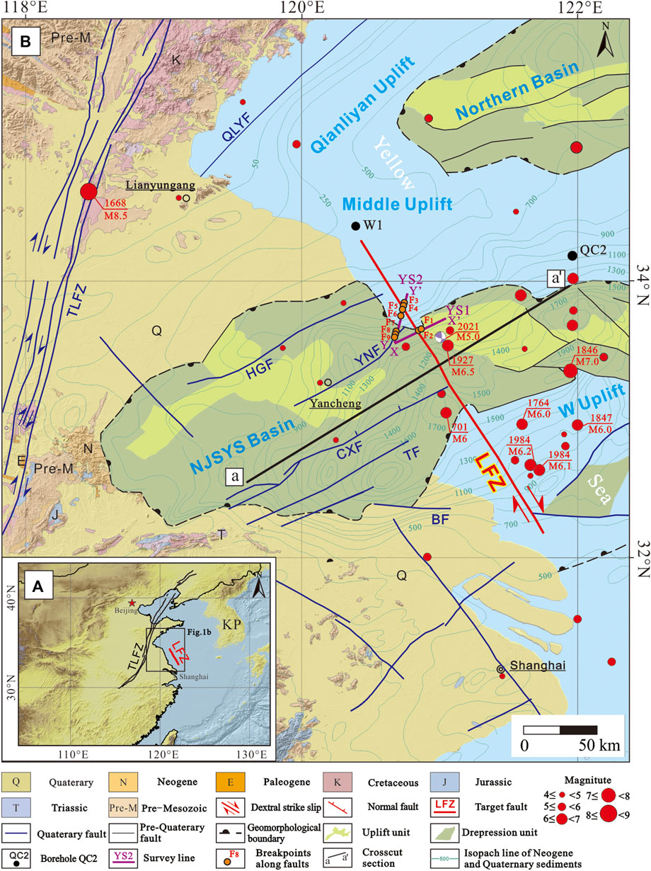 Frontiers | Identification of the late Quaternary activity of the ...