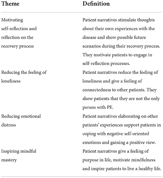 Frontiers | On the need for narratives in patient information ...