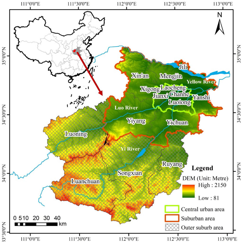 Frontiers | Differential characteristics and driving forces of the ...