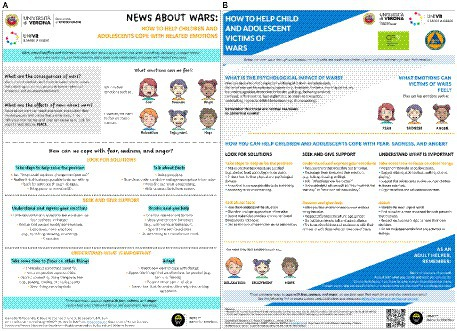 Frontiers | Development and evaluation of psychoeducational resources ...