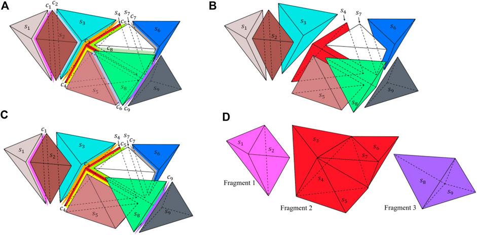 Frontiers | Fragmentation analyses of rocks under high-velocity impacts ...