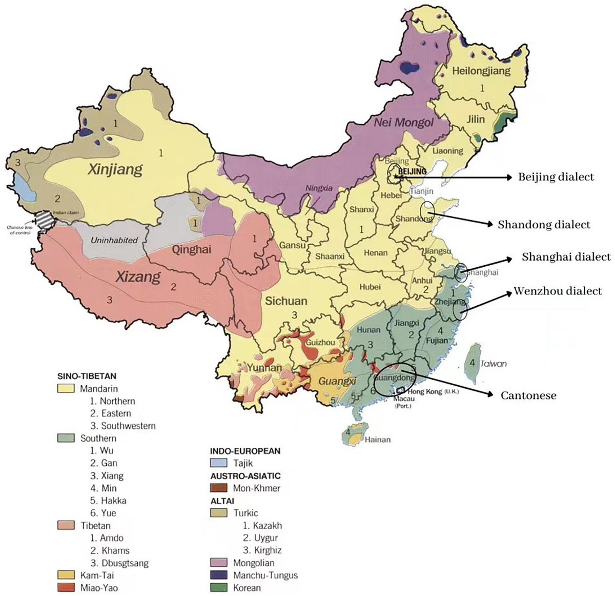 Frontiers | Dialects, motivation, and English proficiency: Empirical ...
