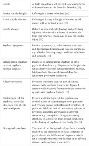 scott spittal perspective