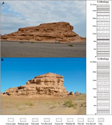 yardangs in geography
