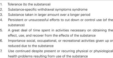 does caffeine affect acetylcholine