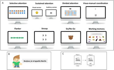 divided attention test