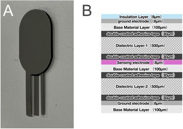 biomech engineering services ltd