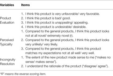 incongruous statement