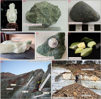 nephrite mineral composition