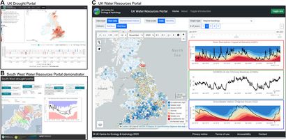 hydrology data uk