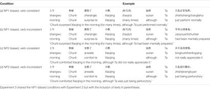 causality pronunciation