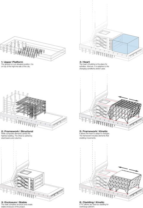 kinetic architecture examples
