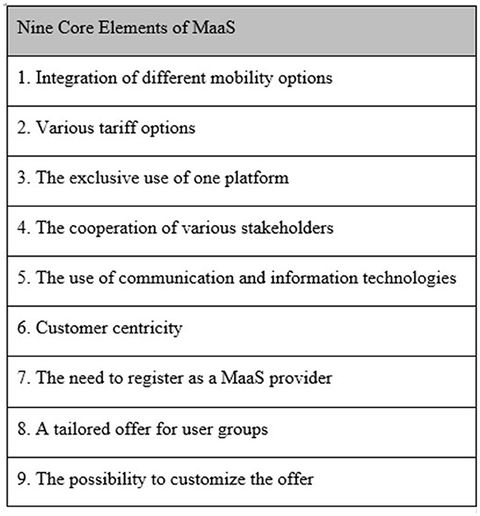 maas import export germany