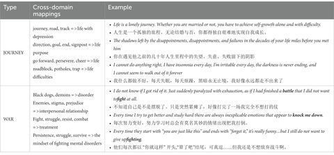 dramatic interpretation scripts about depression