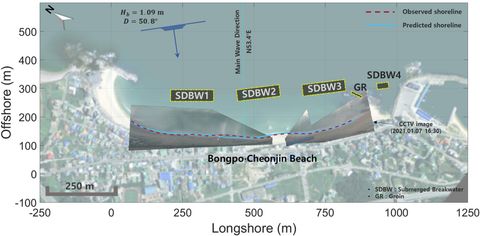 submerged breakwater examples