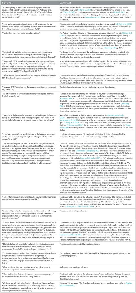 social interaction synonym