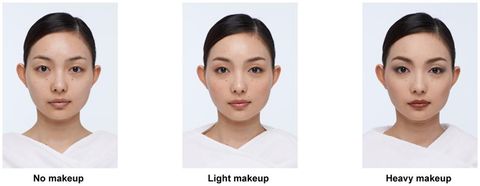 biological makeup example