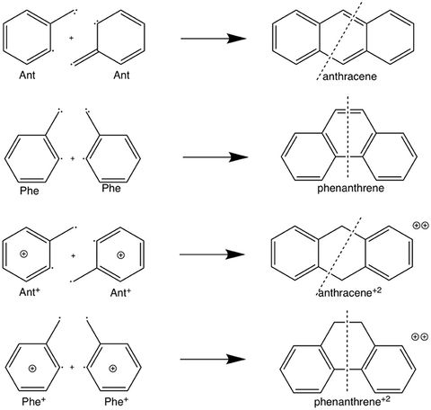 anthracene resonance forms