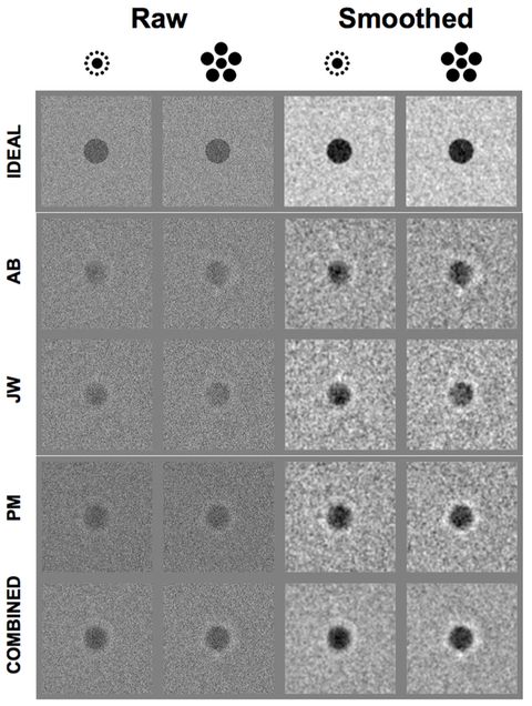 simultaneous size illusion