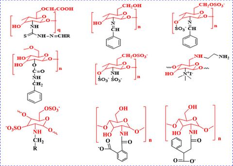 chitosan structure chemdraw