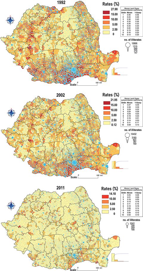 romanian population